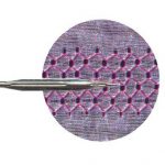 Tip & Trick: Choosing the right needle - Fabricland West