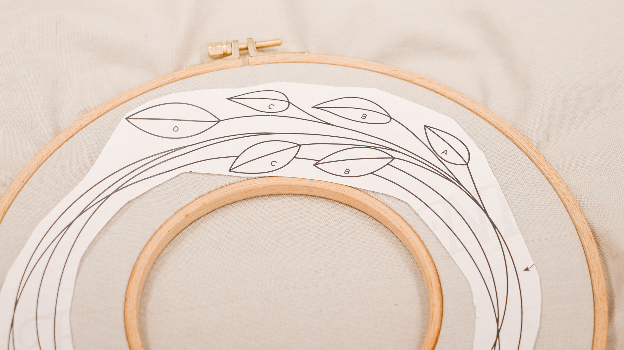 Double Hoop Embroidery - Fabricland West