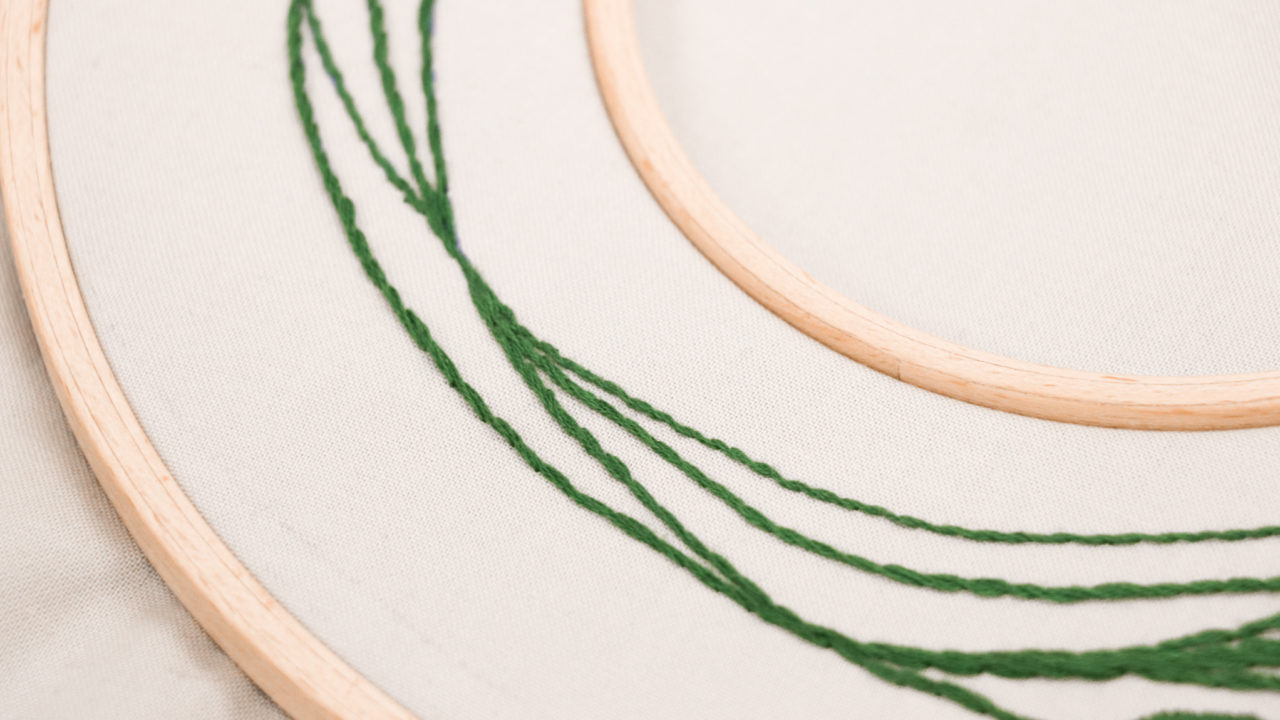 Double Hoop Embroidery - Fabricland West